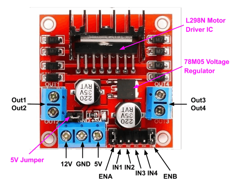 Introduction to L298N Motor Driver | How It Works - Welcome