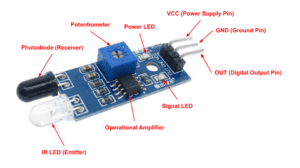 Easy Understanding IR Sensor: What Is It and How Does It Work? - Welcome